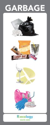 Compost, Recycle, & Trash Sorting Guides - Recology Sonoma Marin