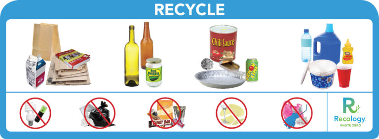 Compost, Recycle, & Trash Sorting Guides - Recology Sonoma Marin