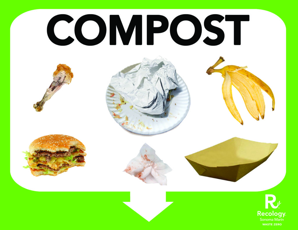 Resources for a Zero Waste Event - Recology Sonoma Marin