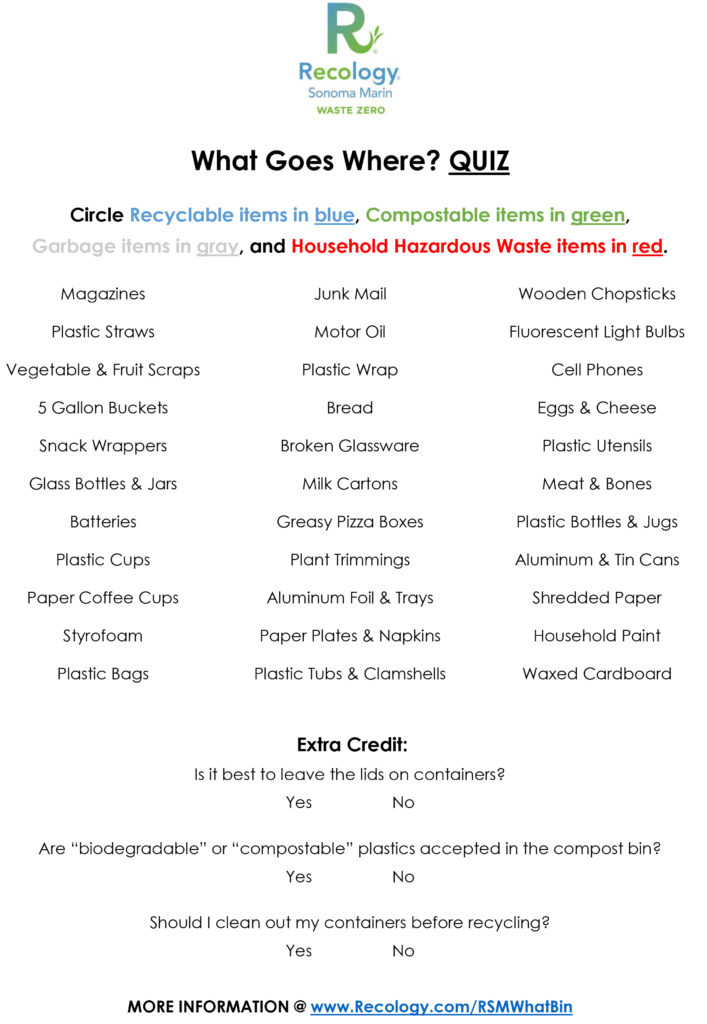 Compost, Recycle, & Trash Sorting Guides - Recology Sonoma Marin