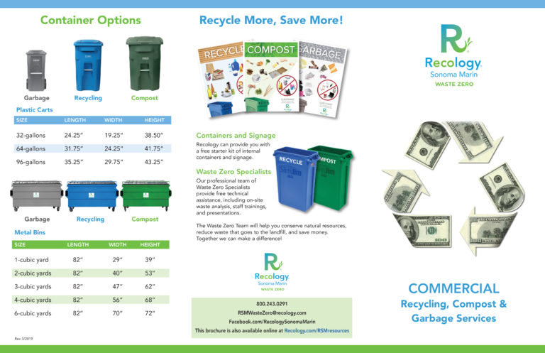 Compost, Recycle, & Trash Sorting Guides - Recology Sonoma Marin