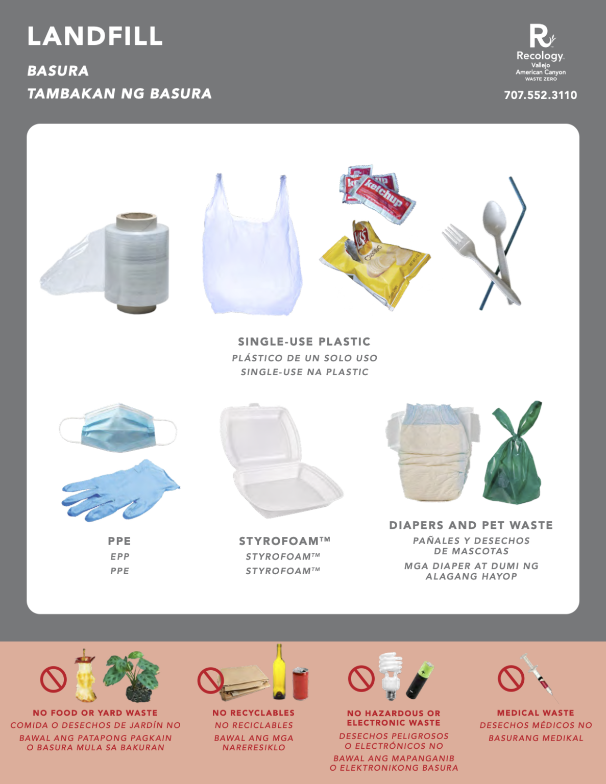 Sorting Guides & Resources - Recology Vallejo