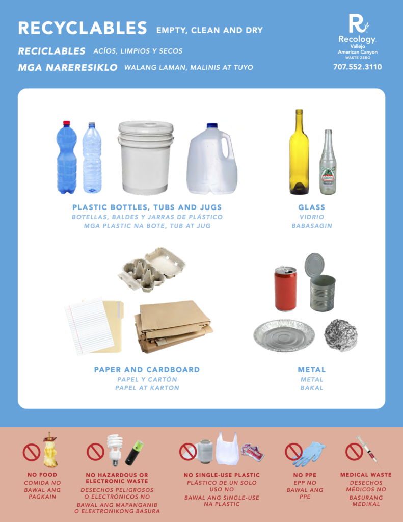 Sorting Guides & Resources | Recology - Recology Vallejo