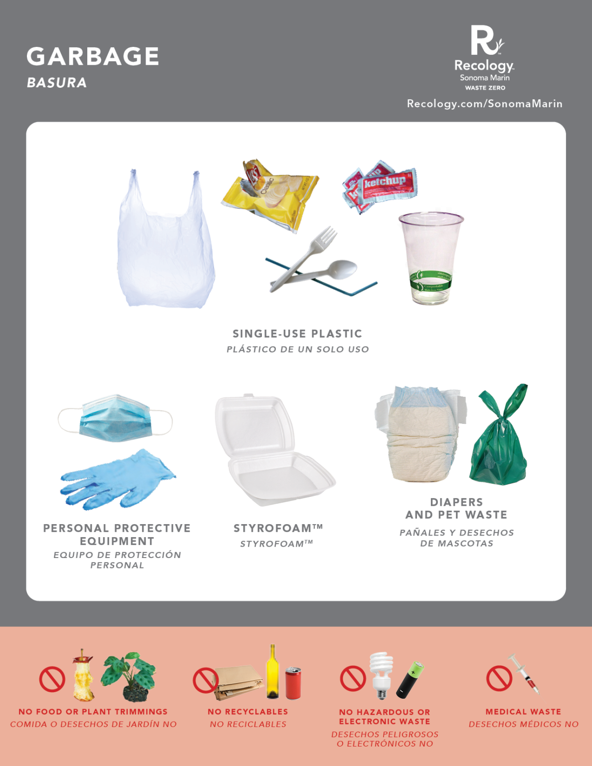 Compost, Recycle, & Trash Sorting Guides - Recology Sonoma Marin