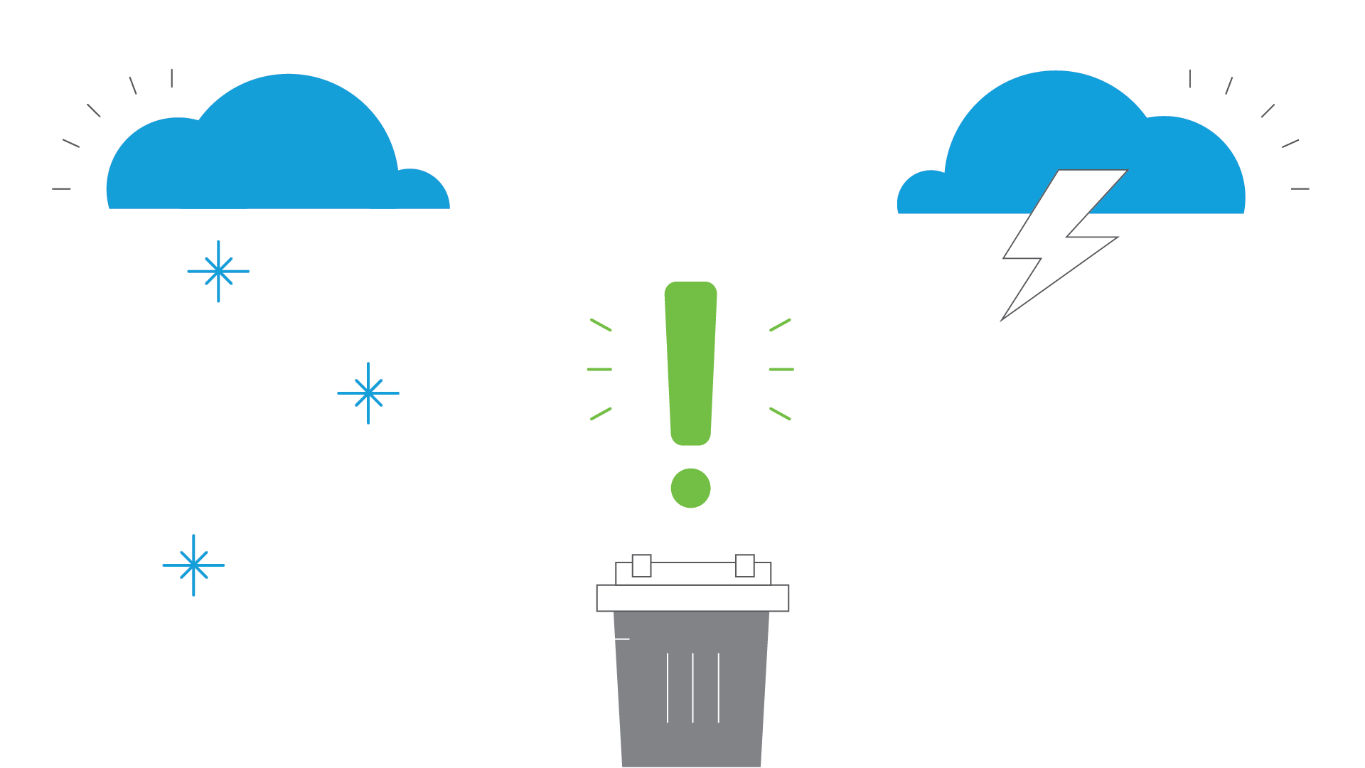 Inclement Weather FAQ - Recology