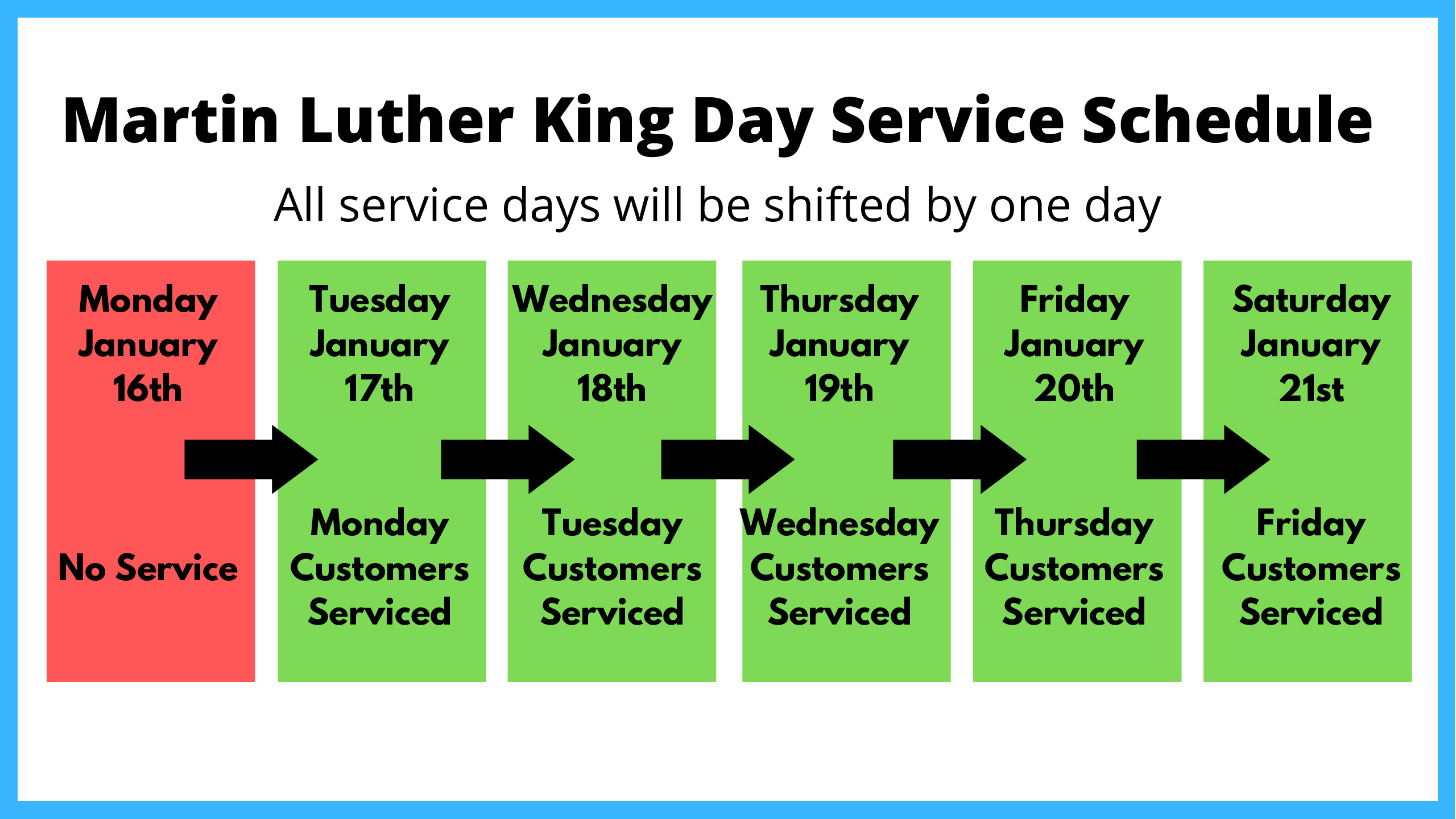 Seattle - Recology King County