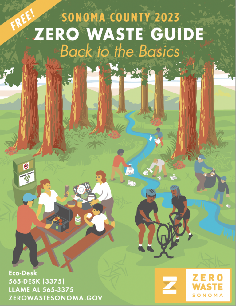 Compost, Recycle, & Trash Sorting Guides - Recology Sonoma Marin