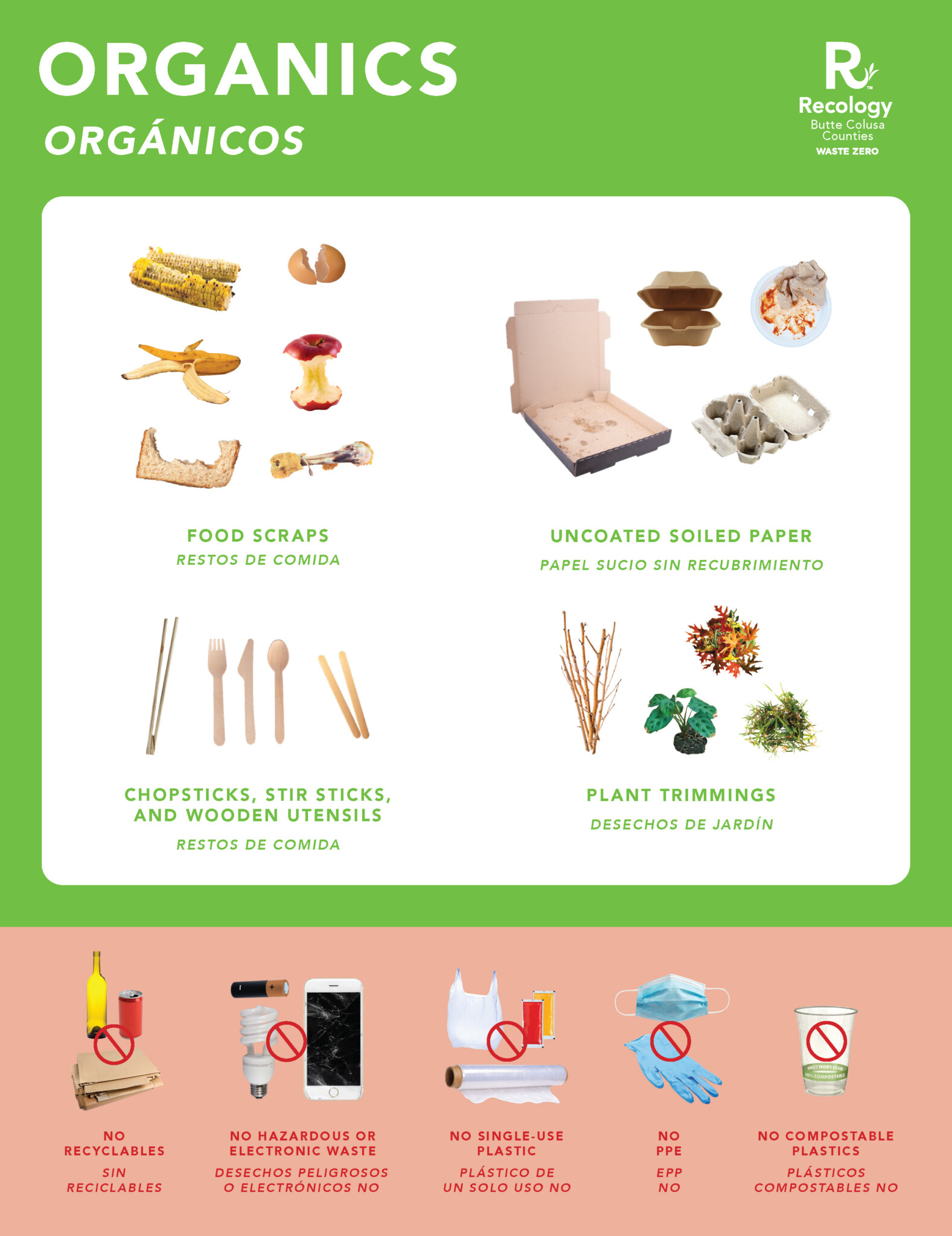 Guides & Signage - Recology Butte Colusa: Chico