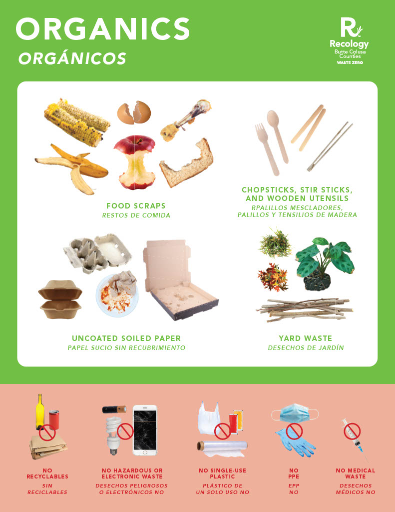 Guides & Signage - Recology Butte Colusa: Oroville