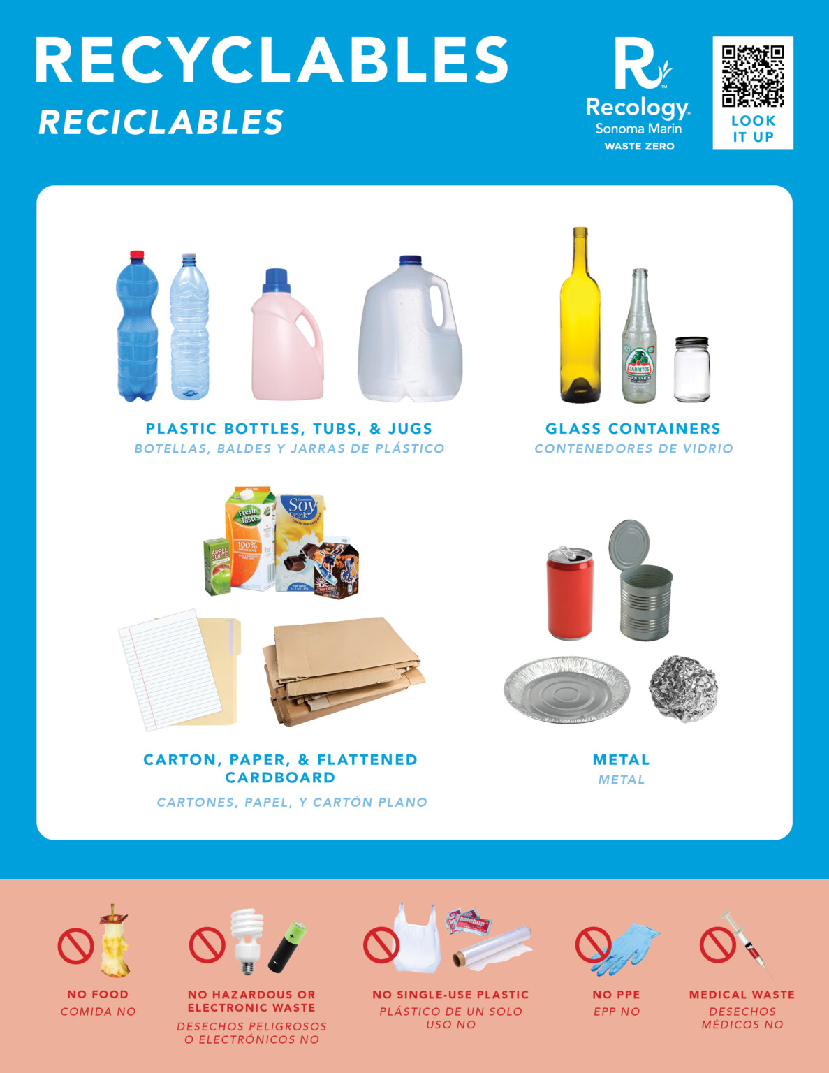 Compost, Recycle, & Trash Sorting Guides - Recology Sonoma Marin