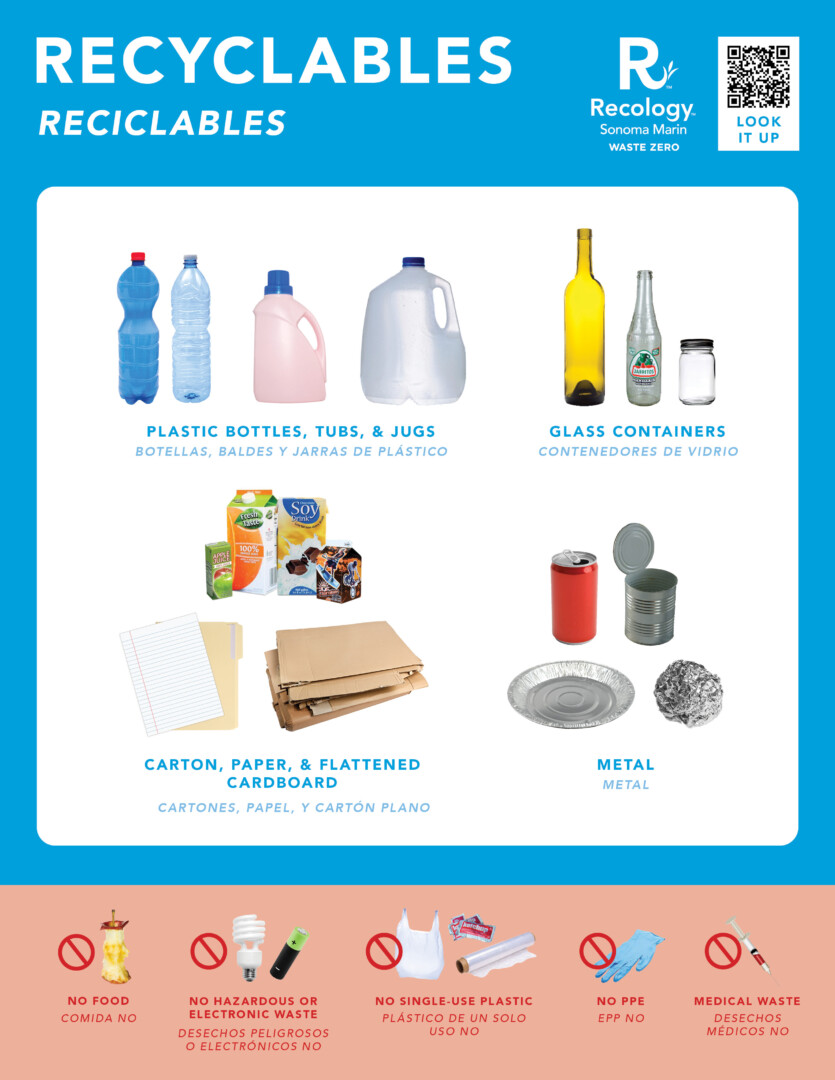 Sorting Guides & Resources | Recology - Recology Sonoma Marin