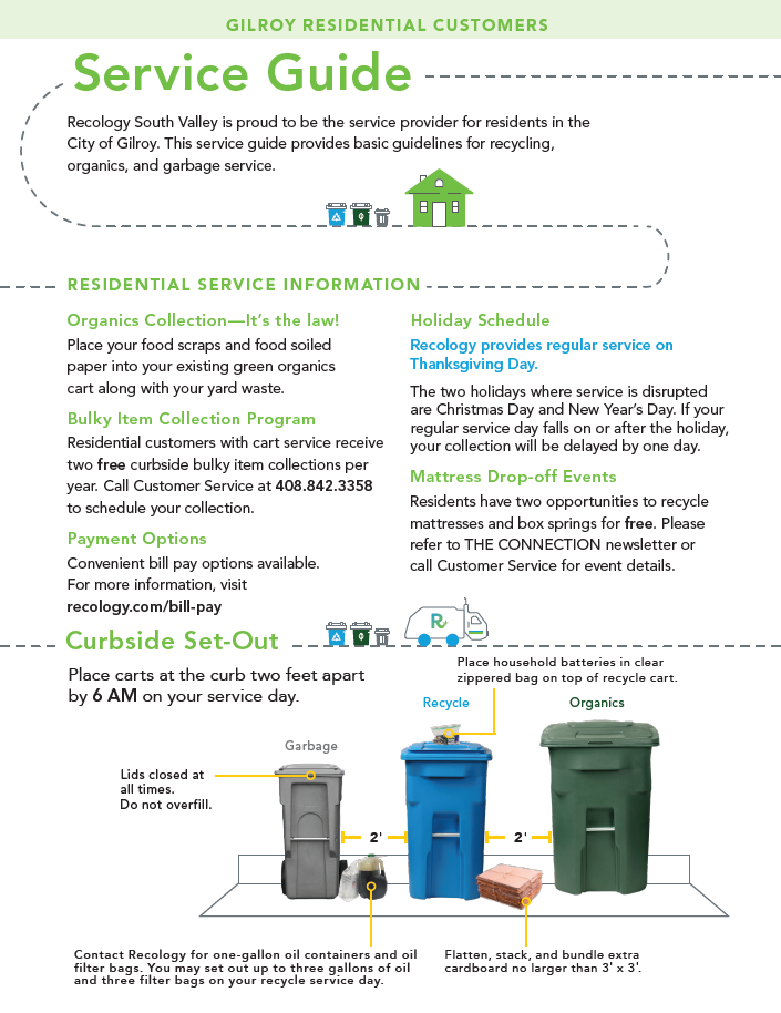 Guides and Signage - Recology South Valley