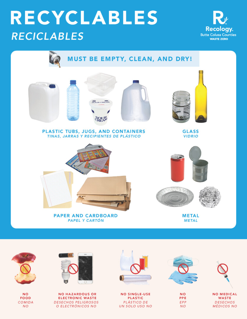 Guides & Signage | Recology - Recology Butte Colusa: Oroville