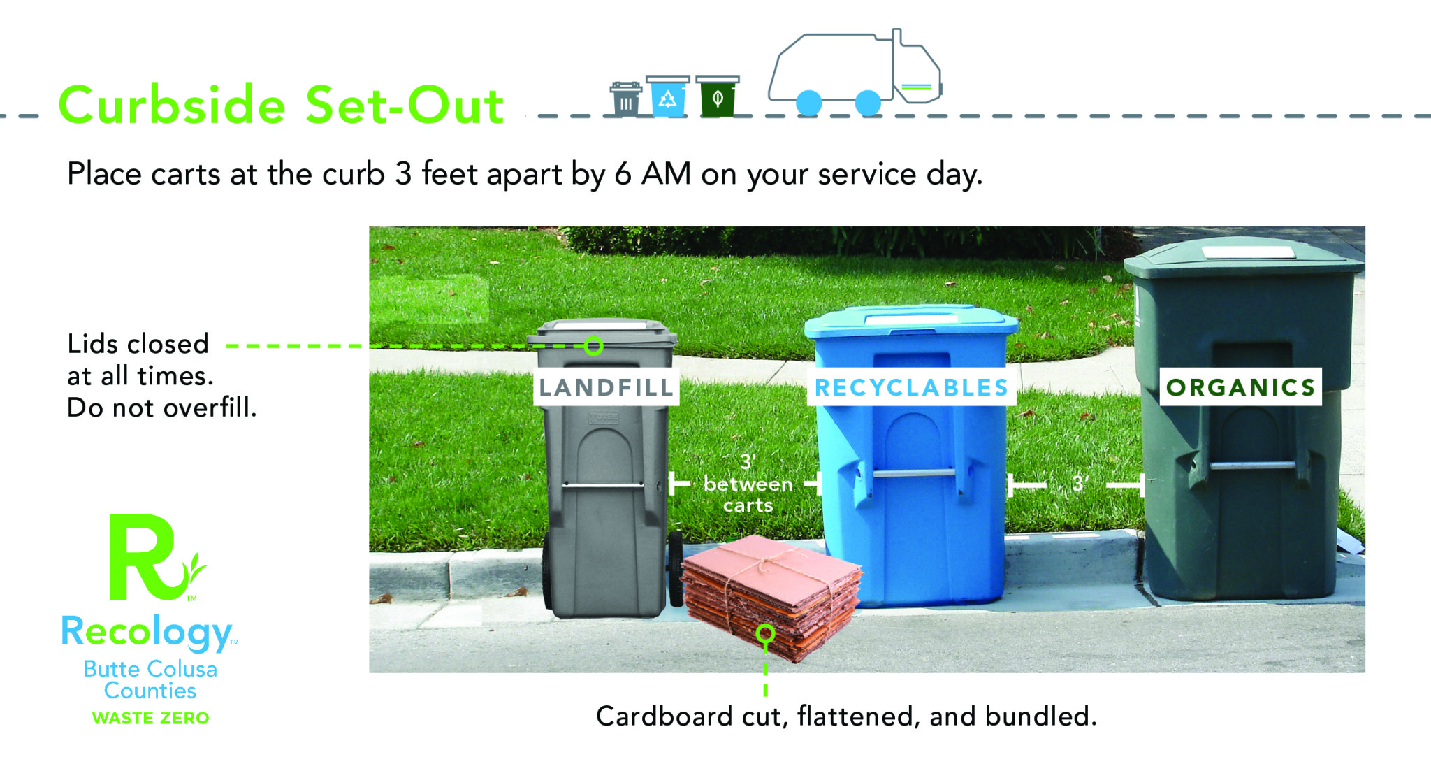 Organics, Recyclables, & Landfill - Recology Butte Colusa: Oroville
