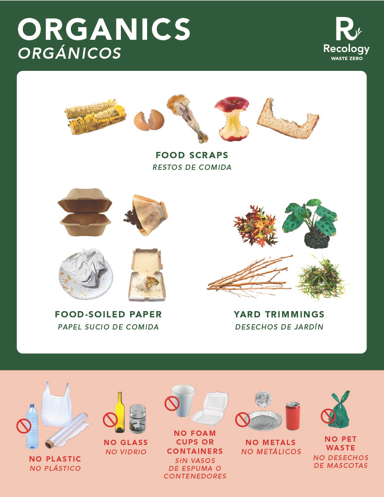 Guides & Signage - Recology Sacramento