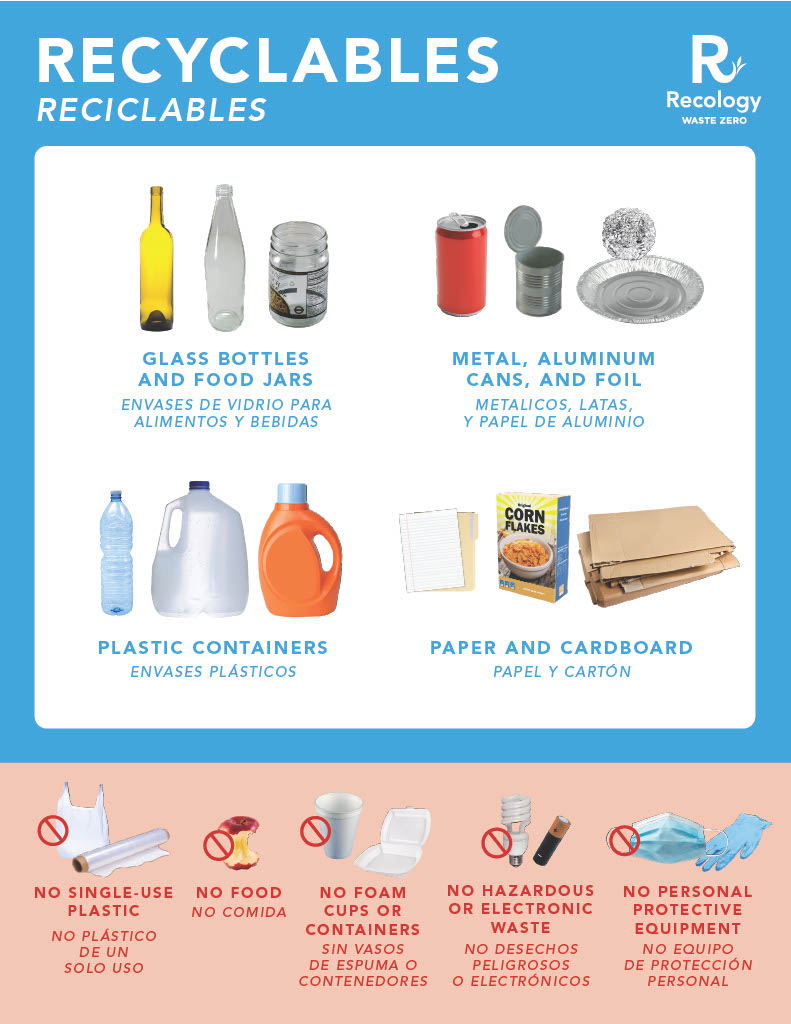 Guides & Signage - Recology Sacramento