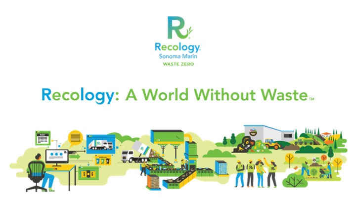 Compost, Recycle, & Trash Sorting Guides - Recology Sonoma Marin