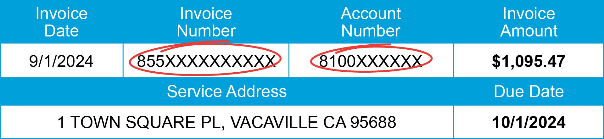 New Customer Account Portal is Here! - Recology