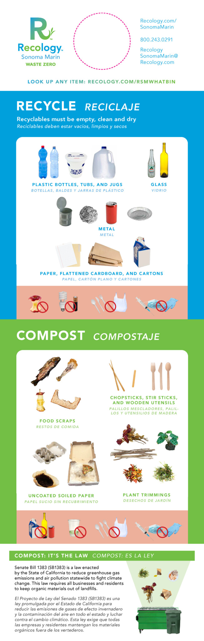 Compost, Recycle, & Trash Sorting Guides - Recology Sonoma Marin