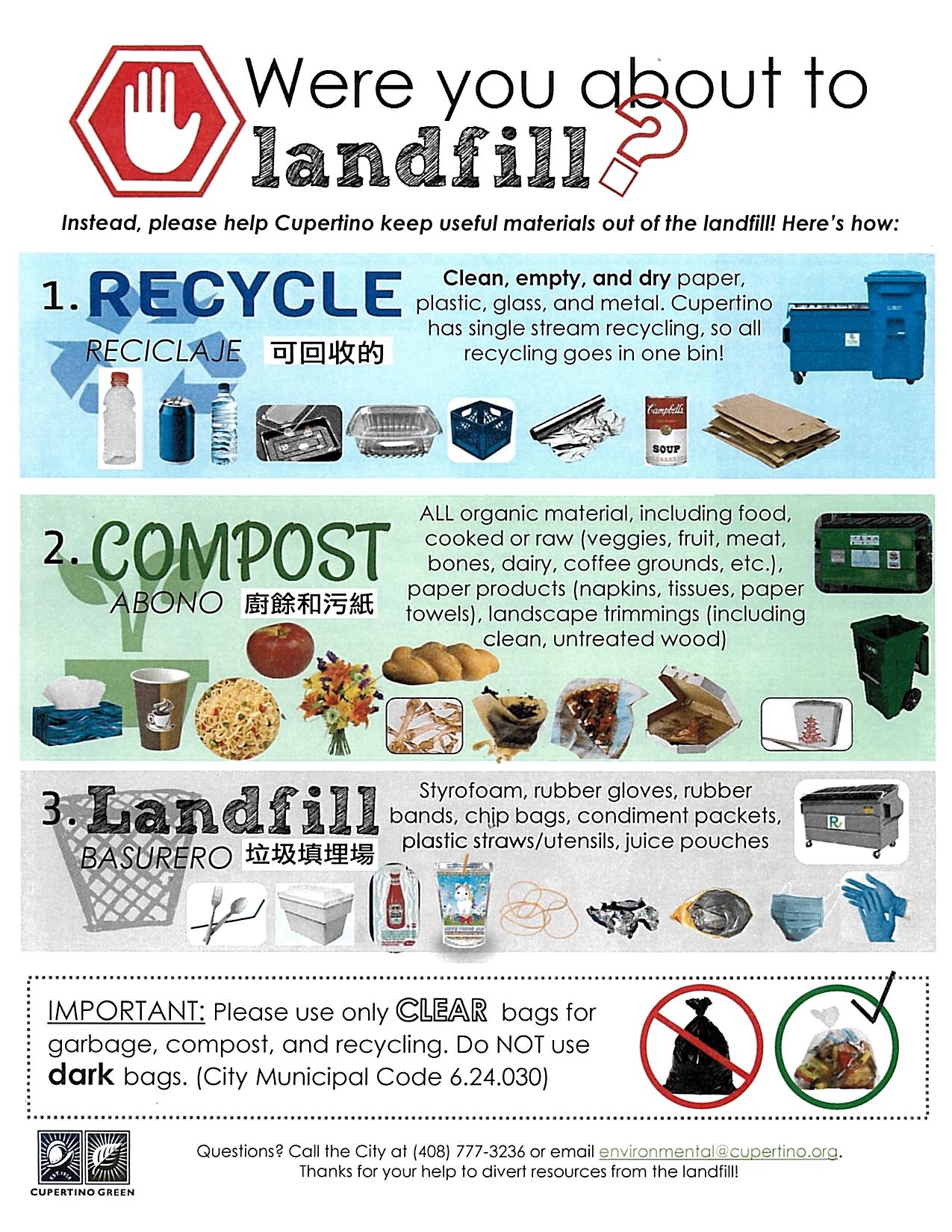 Sorting Guides & Resources - Recology South Bay: Cupertino