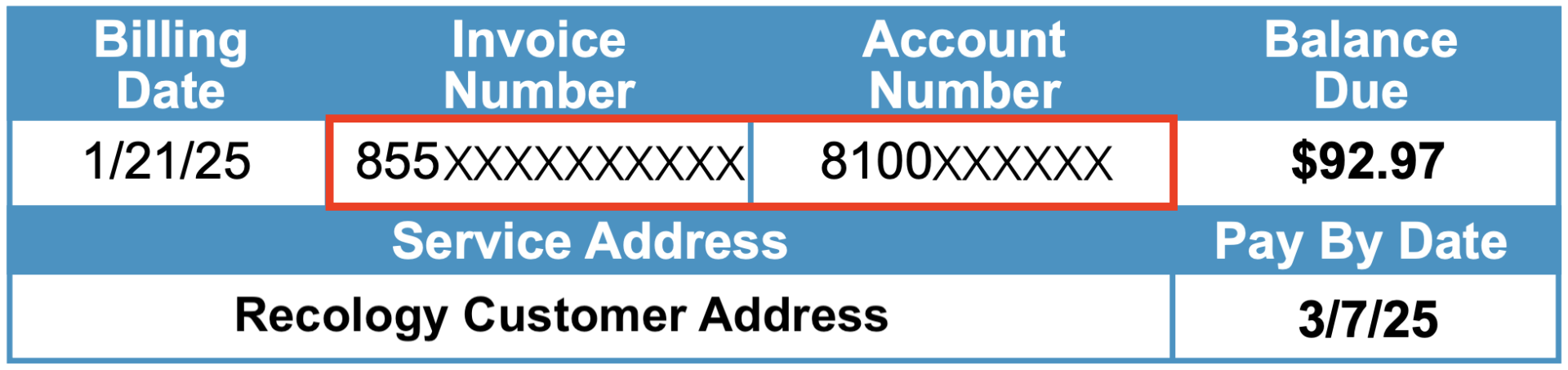 New Customer Account Portal has Arrived! - Recology