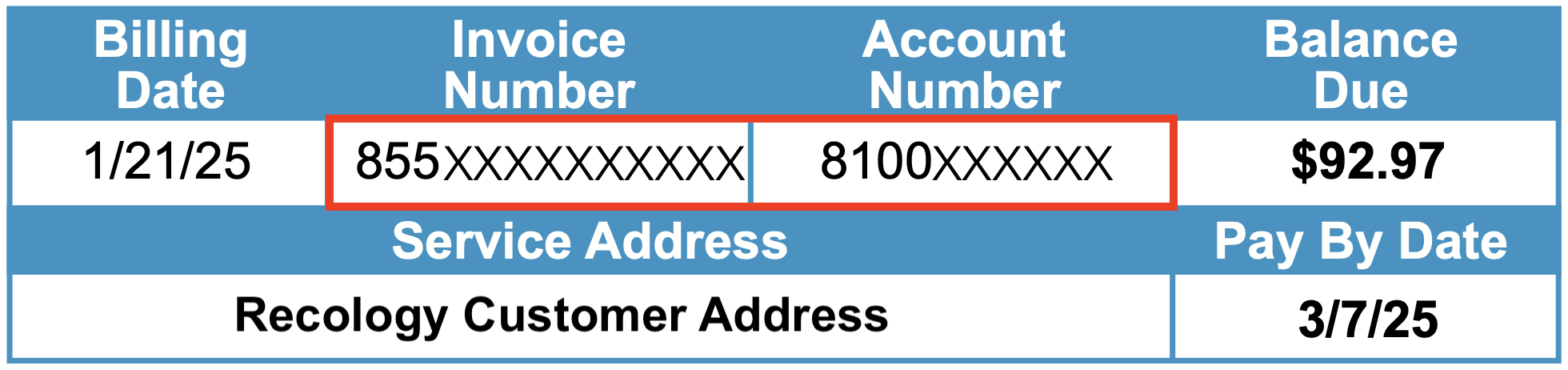 New Customer Account Portal has Arrived! - Recology