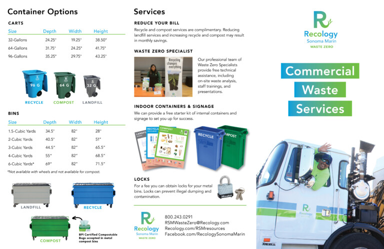 Compost, Recycle, & Trash Sorting Guides - Recology Sonoma Marin