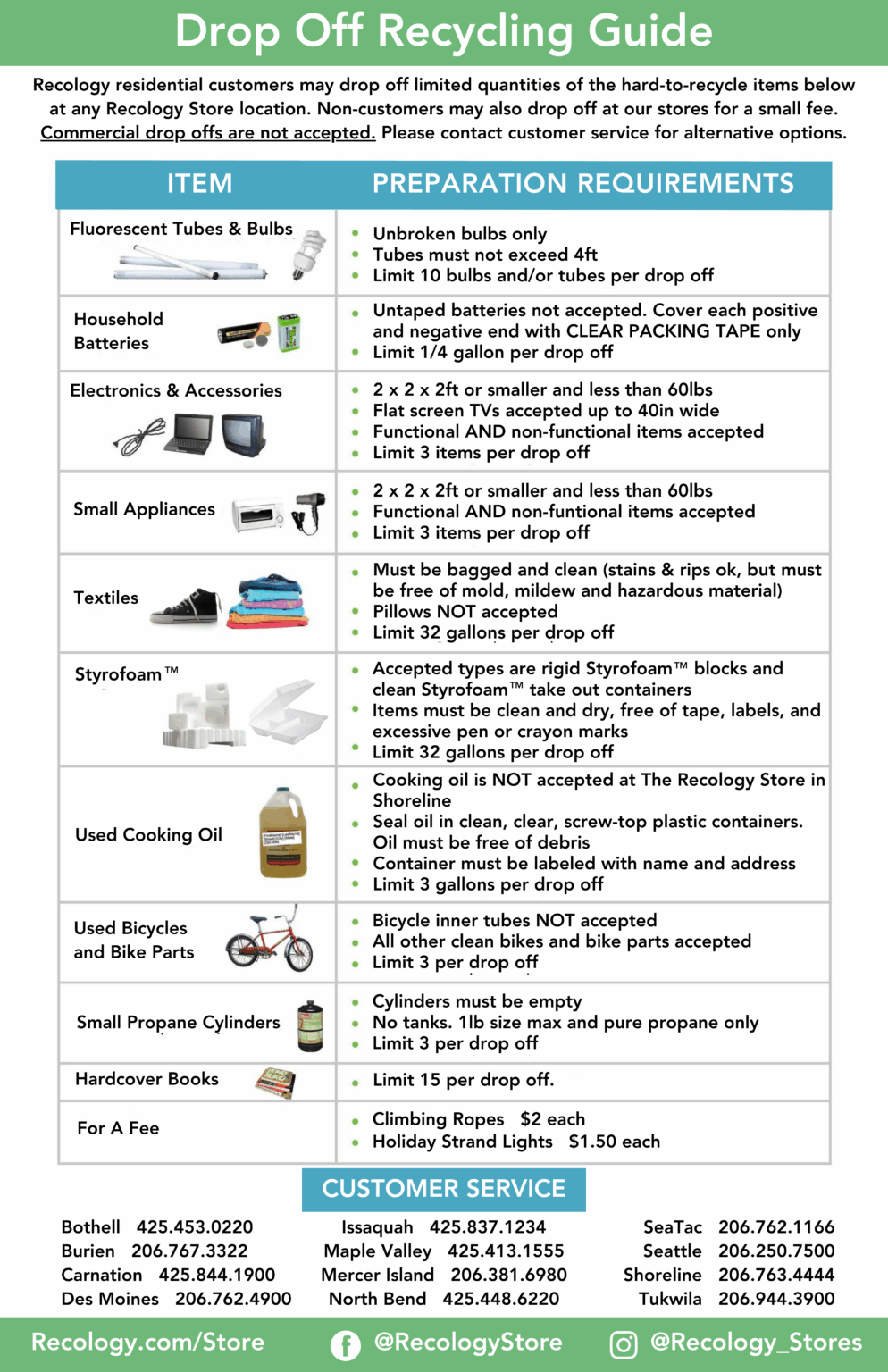 Recology Store Bothell | Recology - Recology King County: Bothell