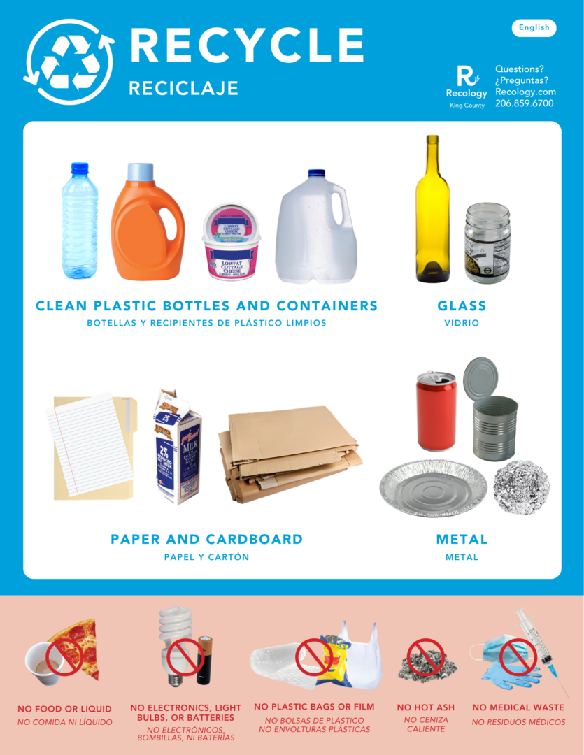 Sorting Guides - Recology King County: Seattle